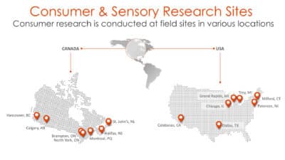 Central Location Testing (CLTs) - Matrix Sciences
